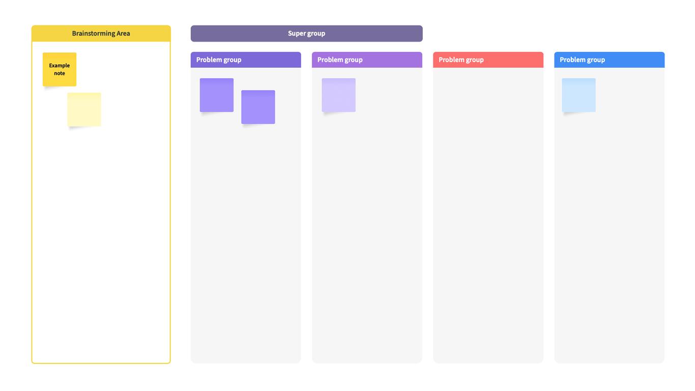 Affinity Diagram Template | Moqups