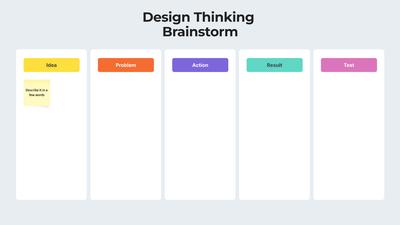 Design Thinking Brainstorm Template | Moqups