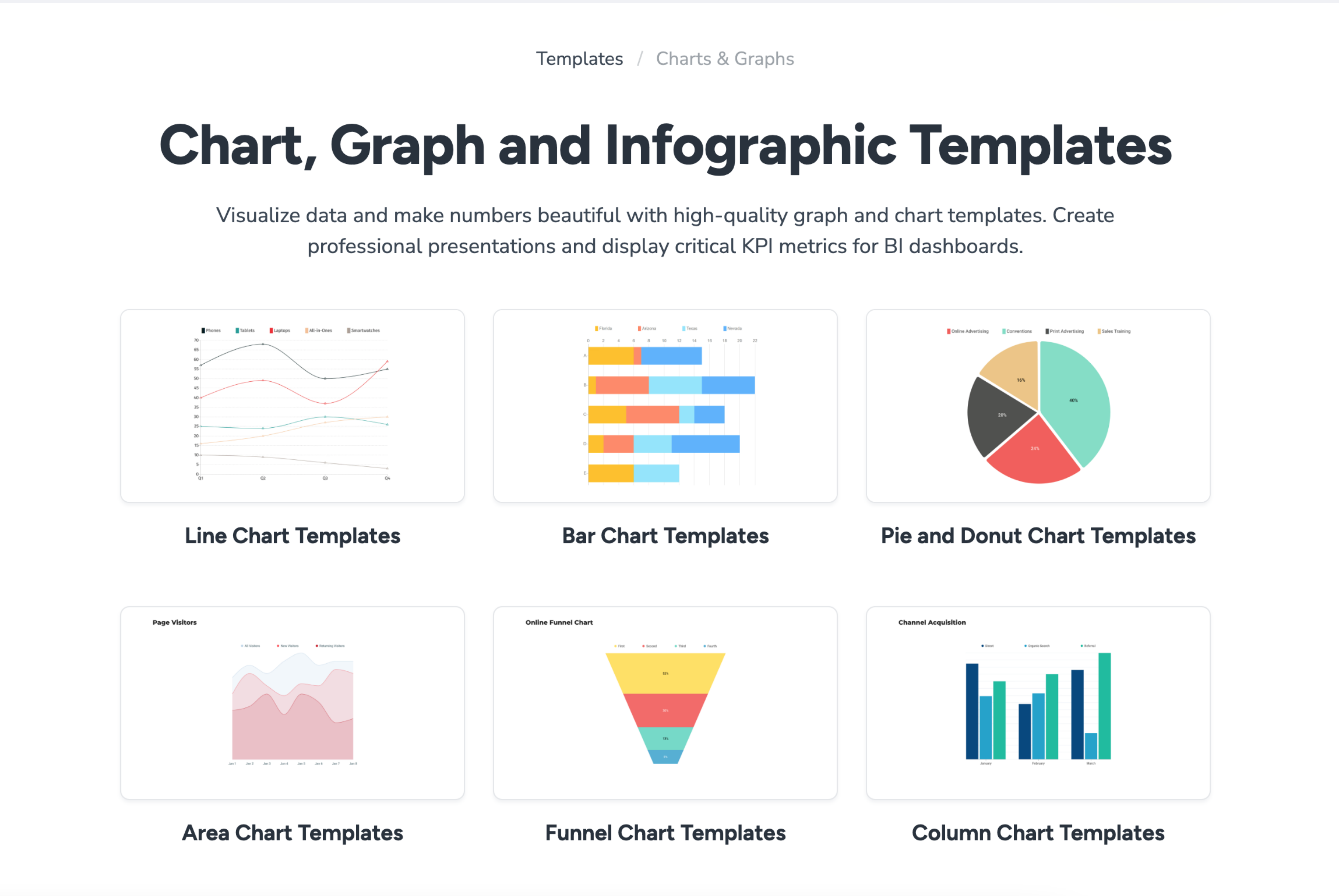 Charts, graphs, and dashboards | Moqups